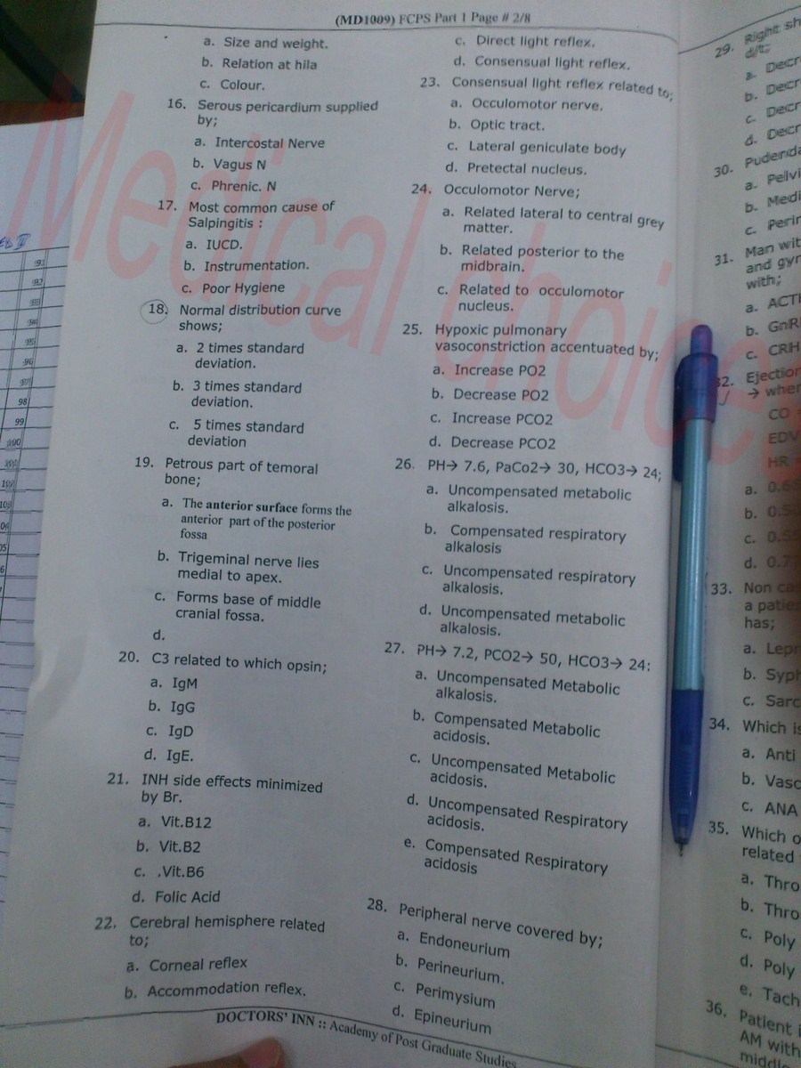 FCPS Part 1 Past Papers Original | MEDICAL CHOICES